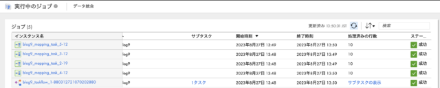 【IICS】GitHub Actionsを使用したIICS JOB自動テスト | DevelopersIO