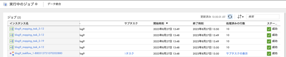 【IICS】GitHub Actionsを使用したIICS JOB自動テスト | DevelopersIO