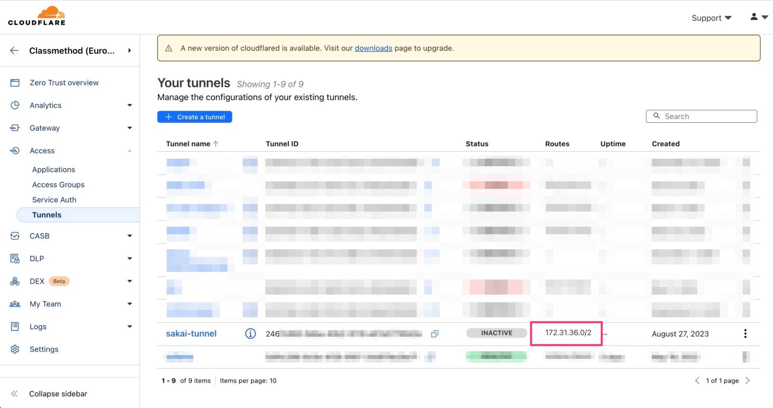 Cloudflare Zero Trust で Private Network を作成 ~ CLI編 | DevelopersIO