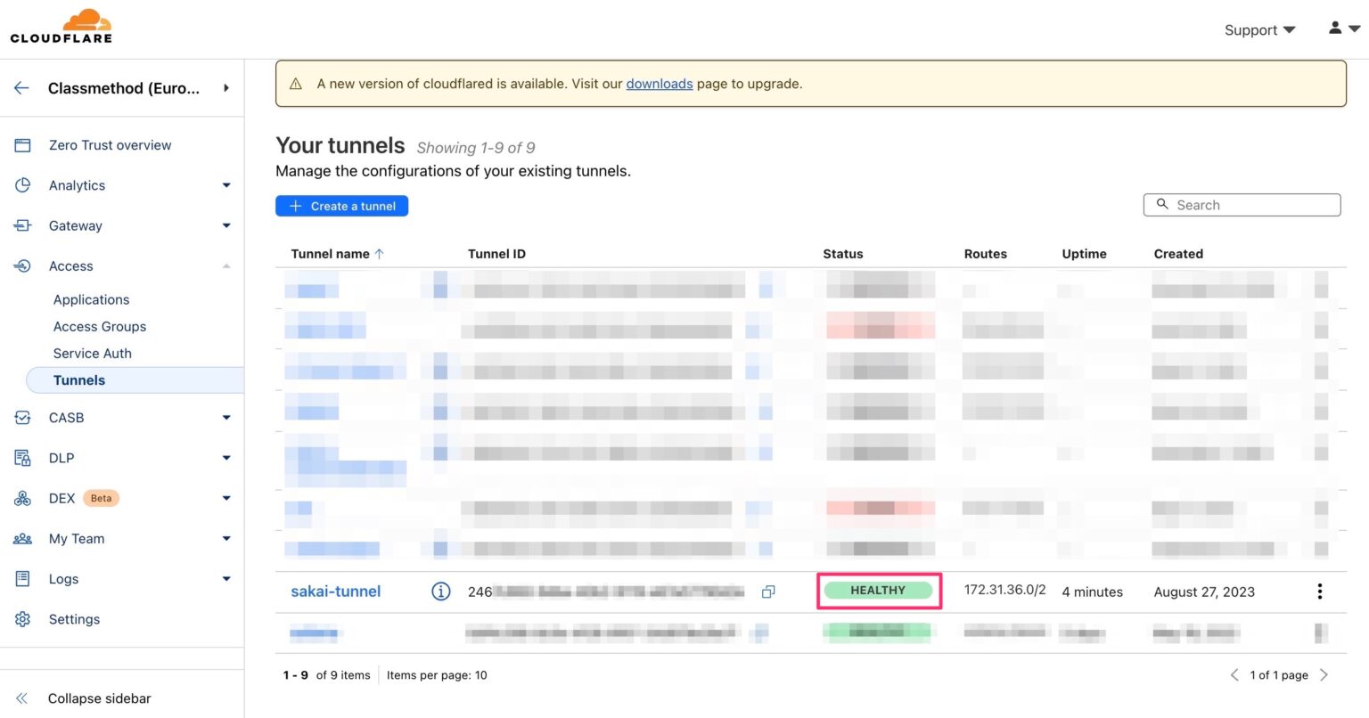 Cloudflare Zero Trust で Private Network を作成 ~ CLI編 | DevelopersIO