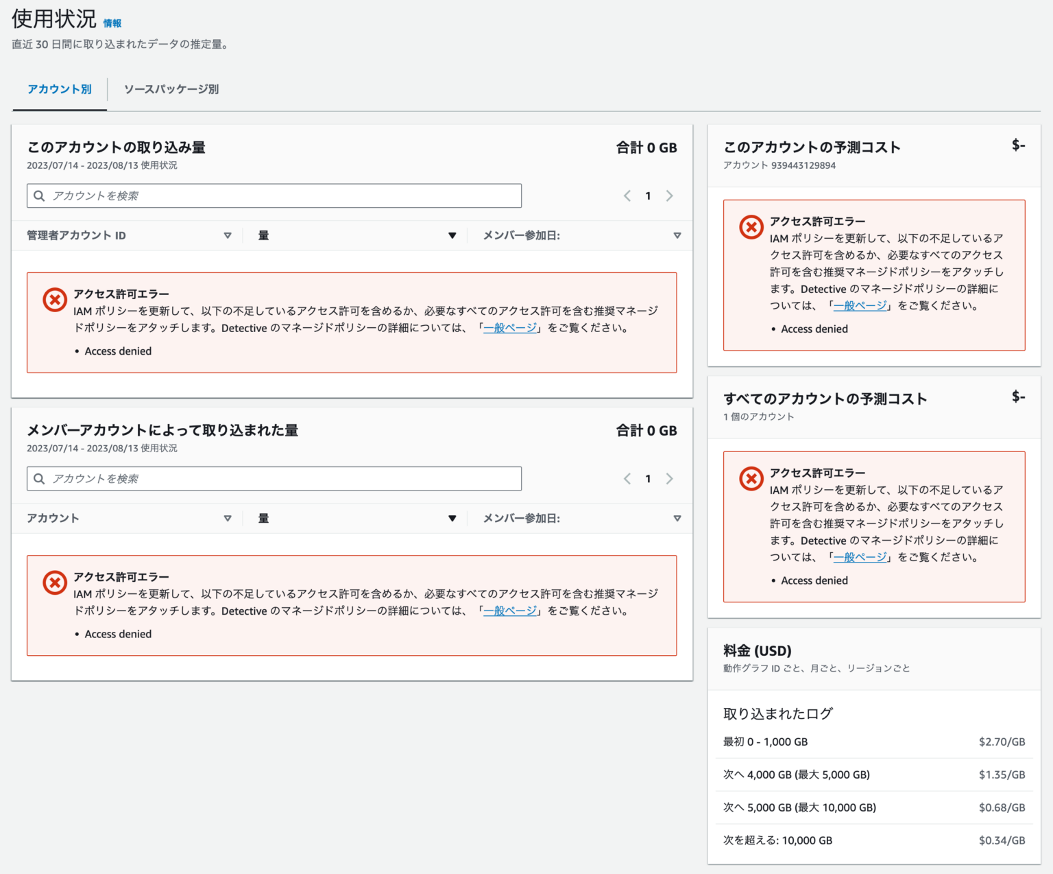 Amazon Detective に関する IAM ポリシーのアクションを用途別にまとめてみた | DevelopersIO