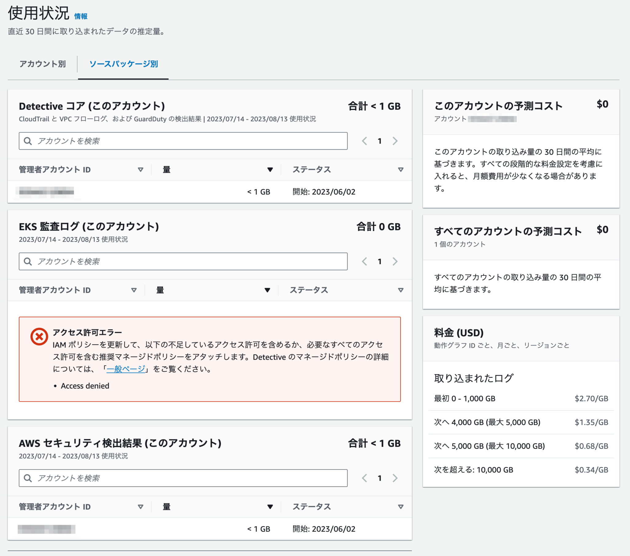 Amazon Detective に関する IAM ポリシーのアクションを用途別にまとめてみた | DevelopersIO