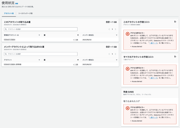 Amazon Detective に関する IAM ポリシーのアクションを用途別にまとめてみた | DevelopersIO