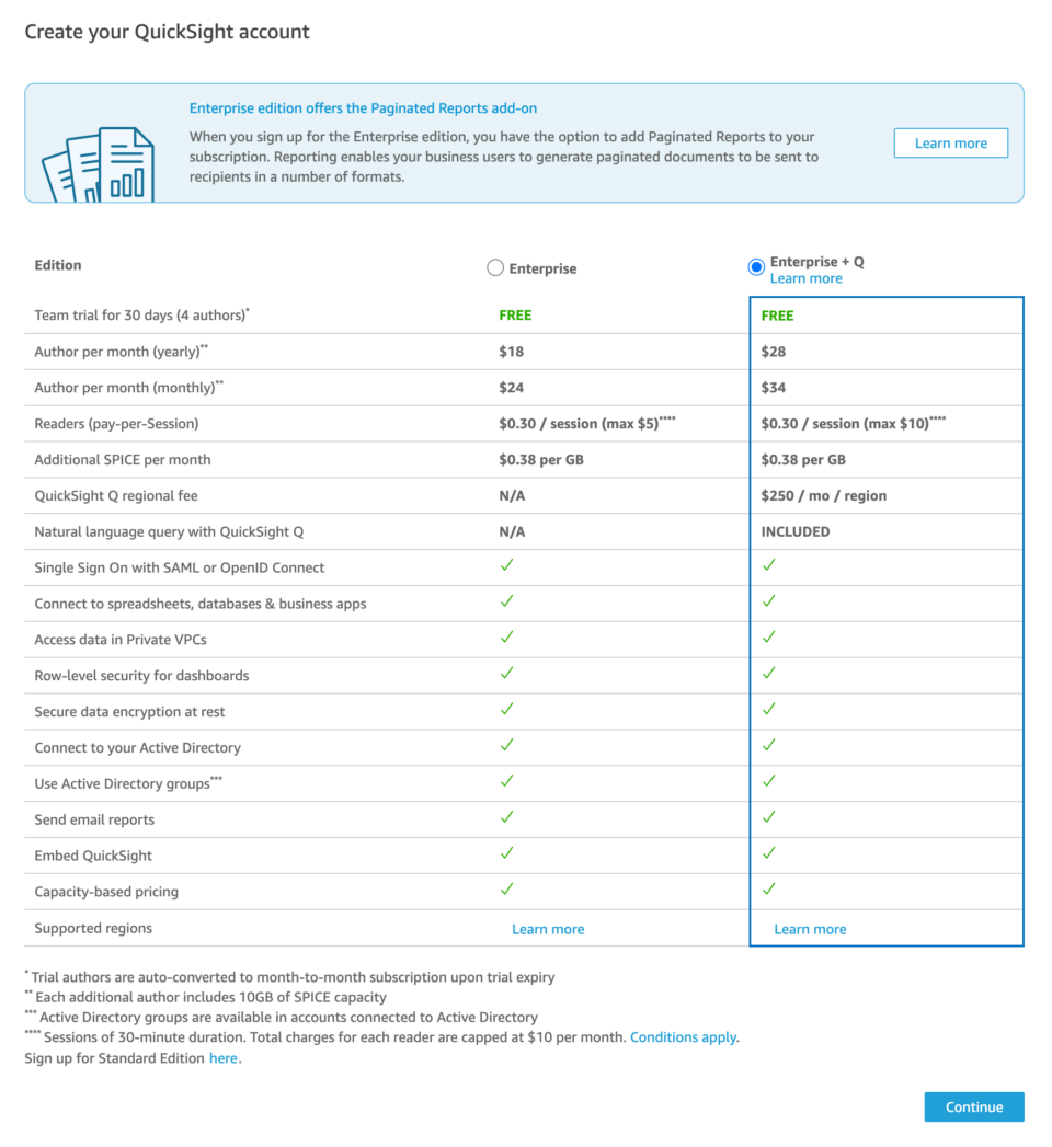 AWS Well-Architected Labs で公開されているコスト分析のダッシュボードを試してみた | DevelopersIO