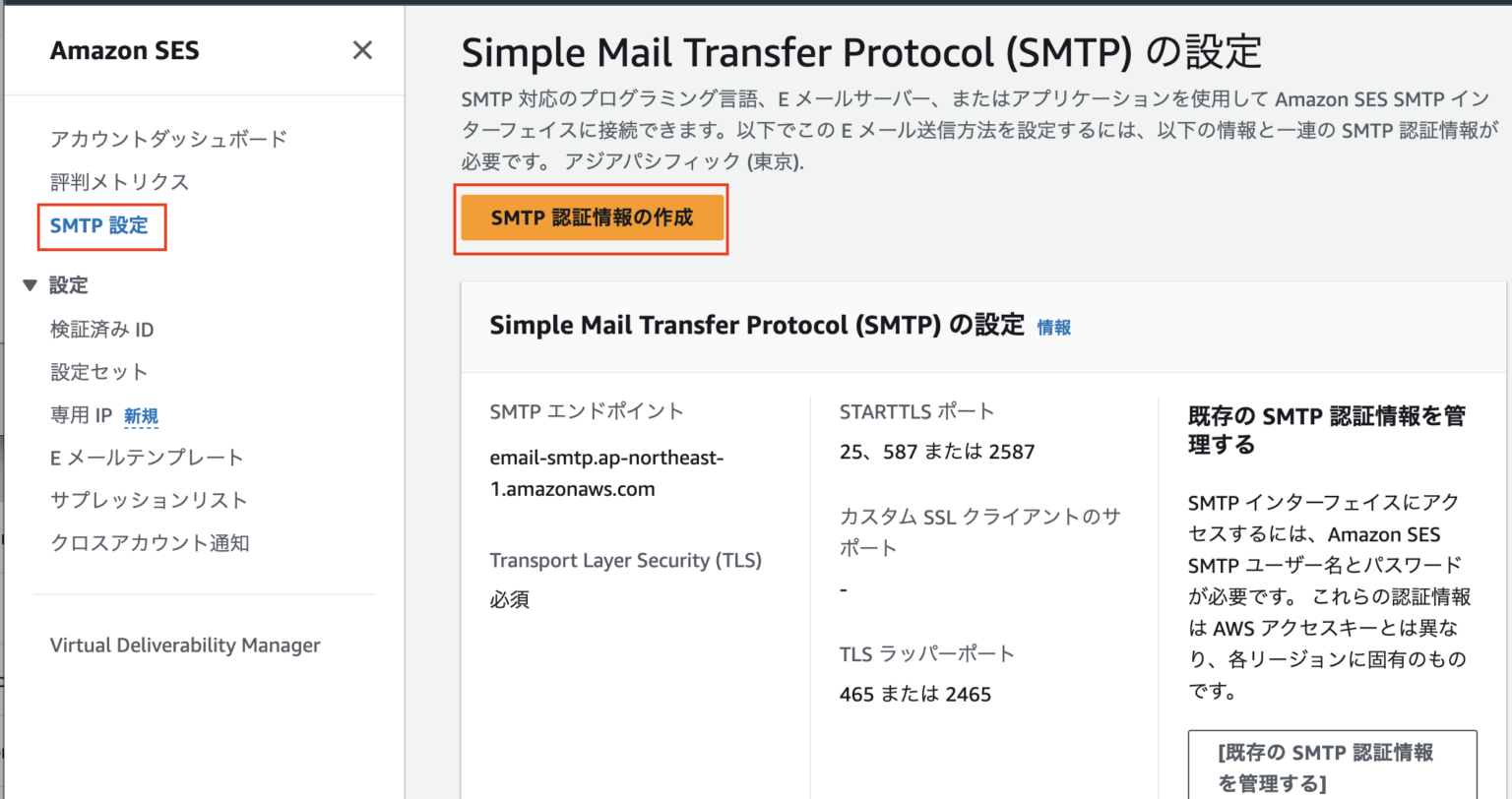 Amazon SESのSMTPインターフェースを用いた送信で送信元を制限する | DevelopersIO
