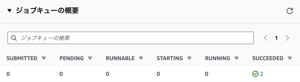 Terraformを使ってS3とAWS Batchを連携するようAWSリソース作成してみた | DevelopersIO