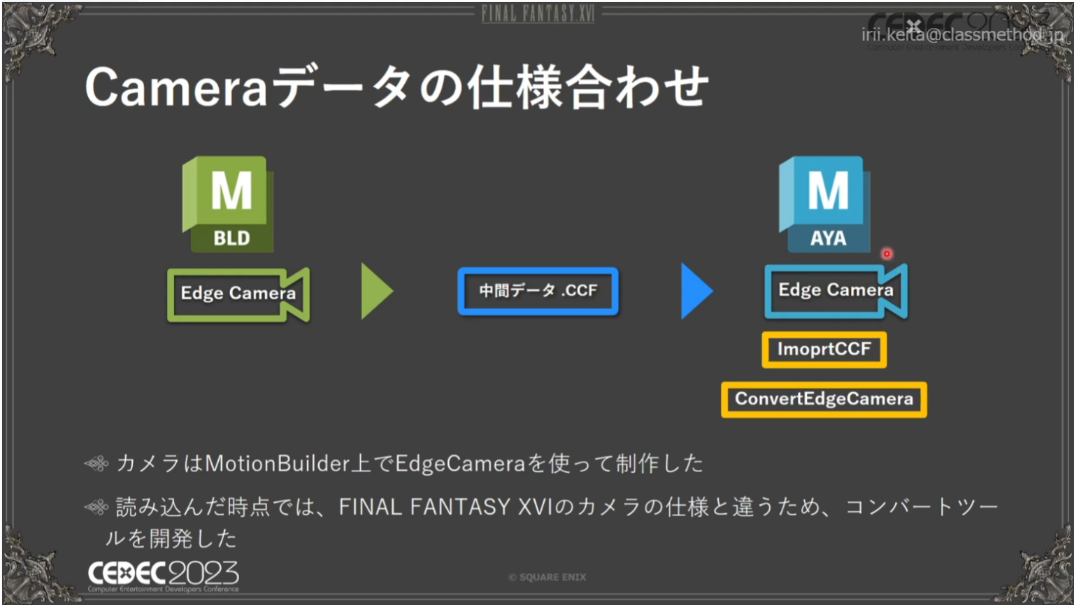 [レポート] FF16の超大規模カットシーン制作の裏側。独自ツールによるワークフロー整備の紹介セッション #CEDEC2023 #classmethod_game | DevelopersIO