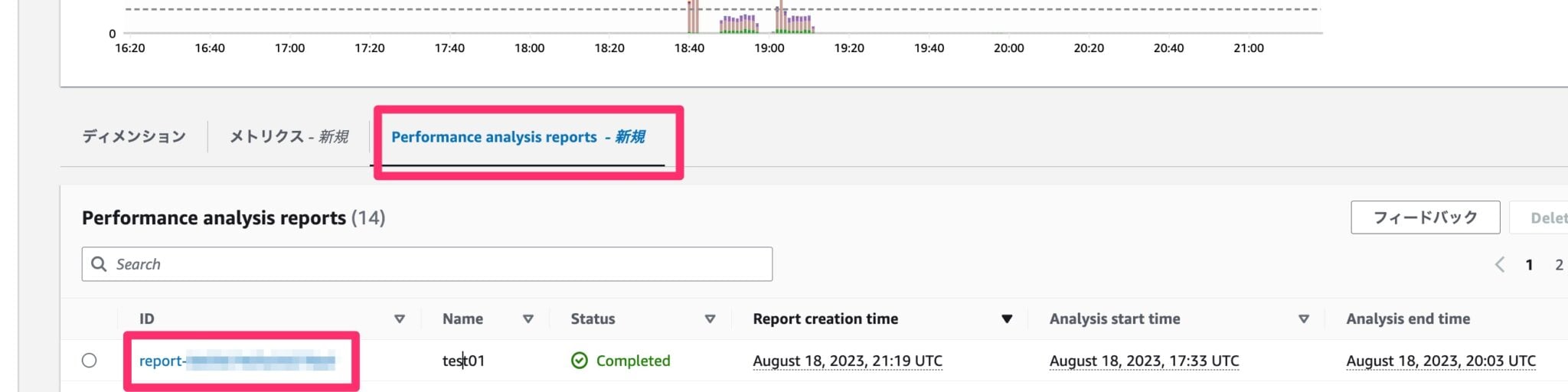 [アップデート] RDS Performance Insights で指定した期間のパフォーマンス分析レポートを作成できるようになりました | DevelopersIO