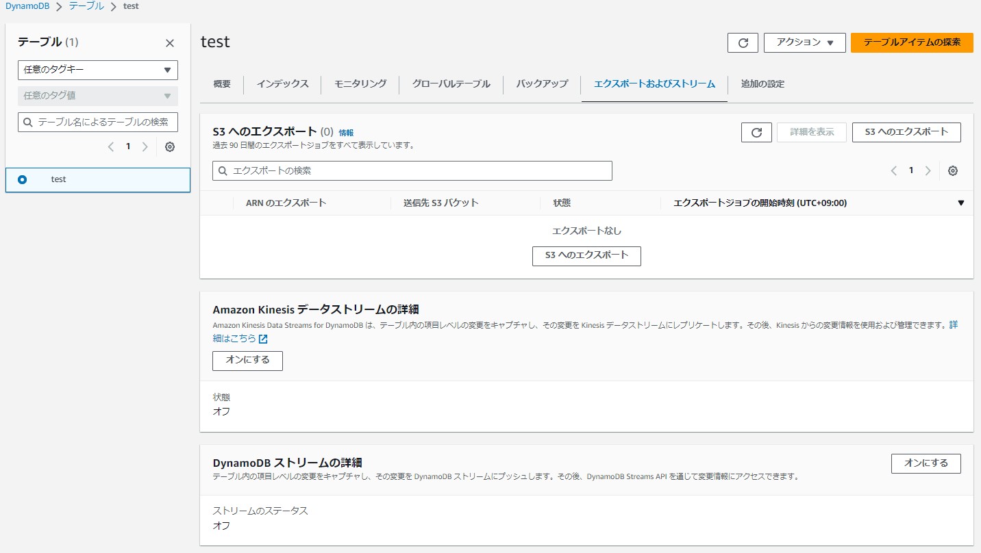 DynamoDBの設定項目をマネコンで確認しつつ整理してみた | DevelopersIO