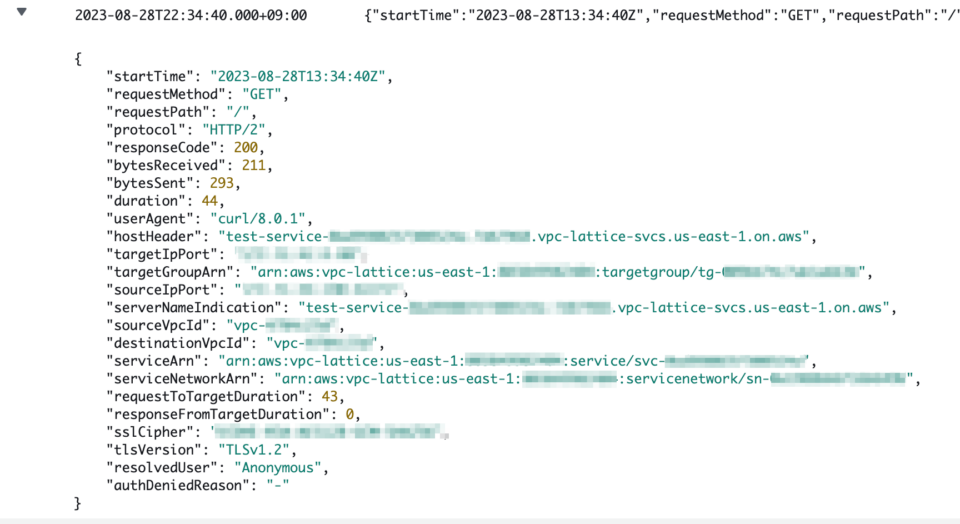 VPC Latticeを使ってEC2インスタンス間のサービスネットワークを作成してみた。 | DevelopersIO