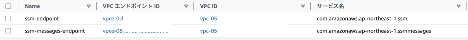 Session Manager + SSHポートフォワーディングでプライベートなインスタンスを踏み台にして2ホスト間を繋ぐ | DevelopersIO