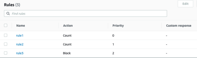ホスト名毎に異なるIP制限を行うWeb ACL のルールを作成したい | DevelopersIO