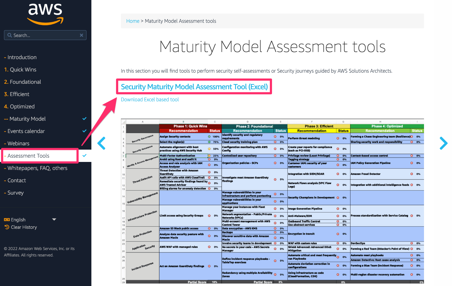 AWSセキュリティ成熟度モデルによるセキュリティ現在地確認のススメ | DevelopersIO