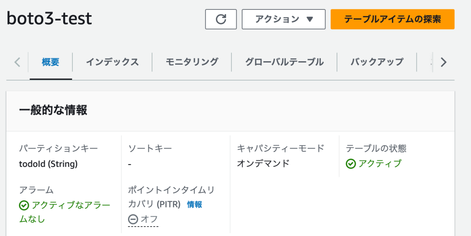 Dynamodbテーブルの Attributeexists が最上位のattribute以外でも使えるか試してみる Developersio