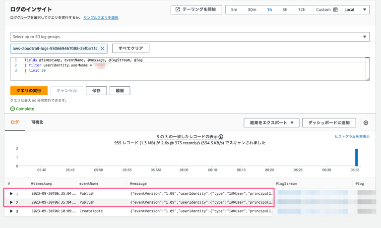 [アップデート] AWS CloudTrail で Amazon SNS の Publish/PublishBatch イベントが記録出来るようになりました | DevelopersIO