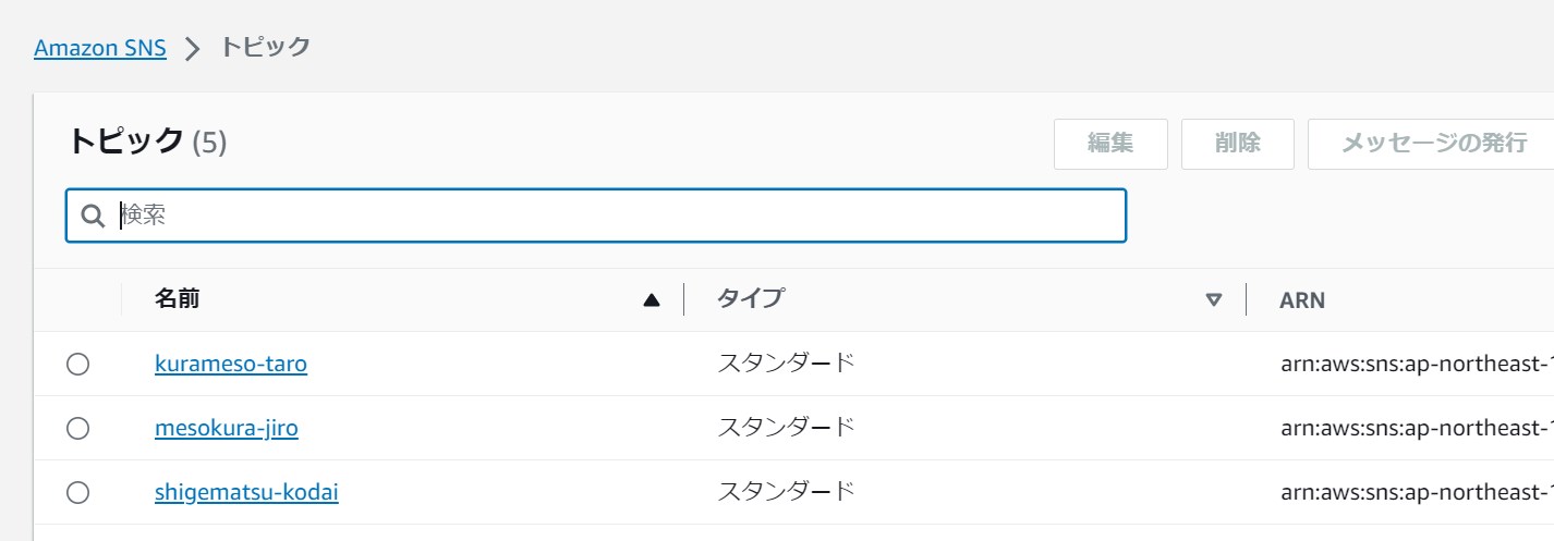 CloudFormation ForEach組み込み関数のループ処理で英数字以外（「-」や「.」）のパラメータを使う方法 | DevelopersIO