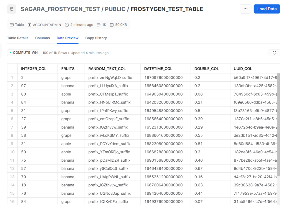 ダミーデータを生成できるStreamlitアプリ「FrostyGen」をStreamlit in Snowflakeで動かしてみた | DevelopersIO