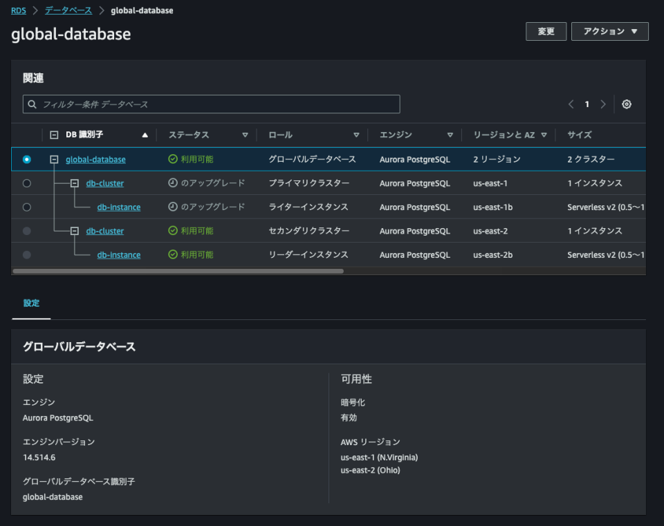 Aurora Global Databaseのマイナーバージョンアップとメジャーバージョンアップをやってみた | DevelopersIO