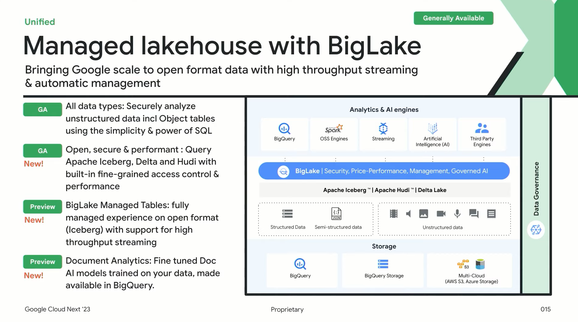 [セッションレポート][ANA100] Google Cloud Next ’23時点におけるBigQueryの新機能について学ぶ #GoolgeCloudNext | DevelopersIO