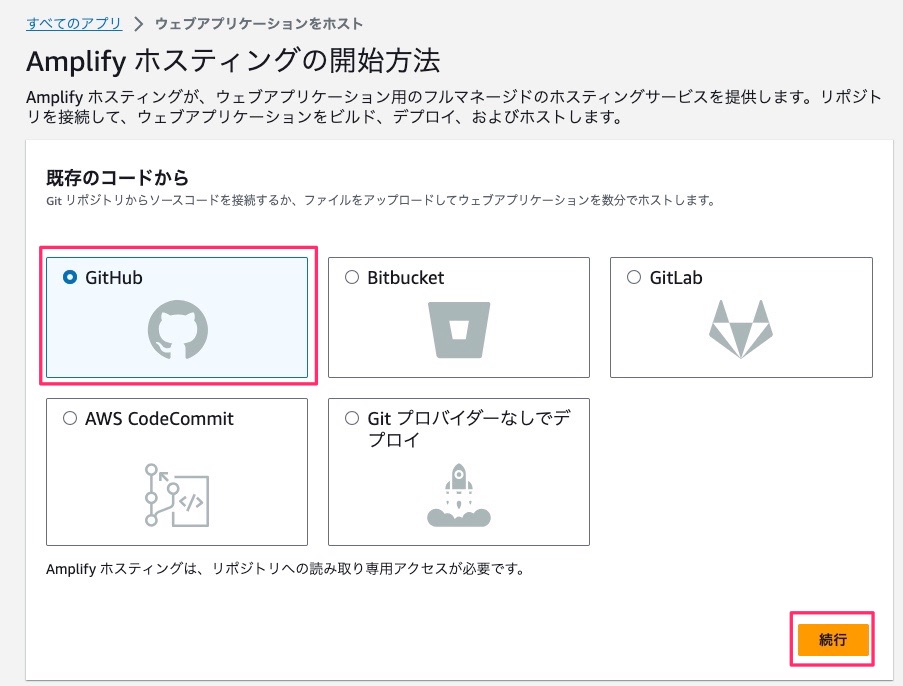 AWS Amplify Hostingでアプリをビルド、デプロイ、ホスティングする | DevelopersIO