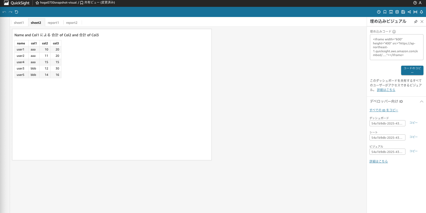 Amazon QuickSight のダッシュボードスナップショット API でも Excel 形式の出力がサポートされたので試してみた | DevelopersIO