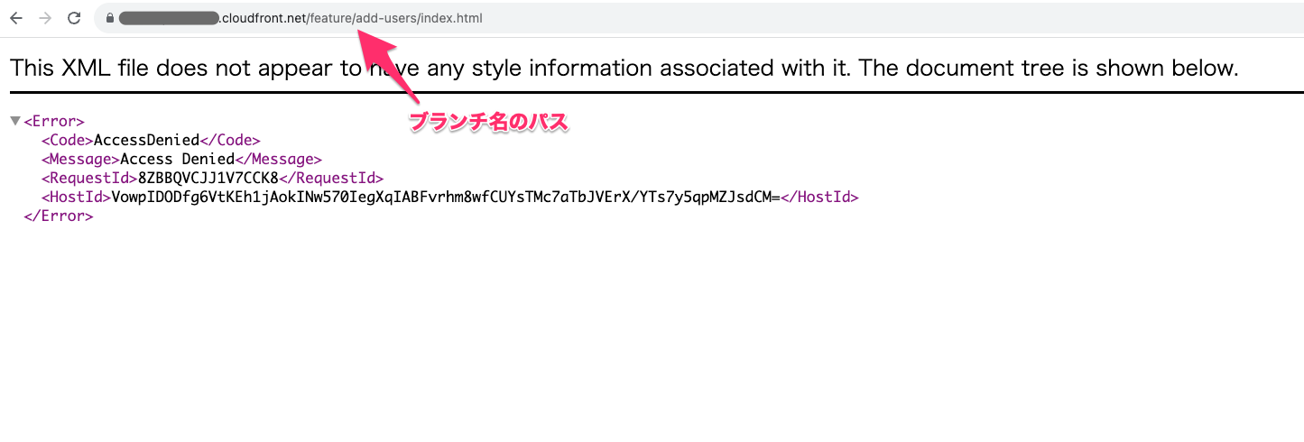 OpenAPI定義書レビューの効率化: プルリク時にブランチ名をパスとしたURLでプレビューする | DevelopersIO