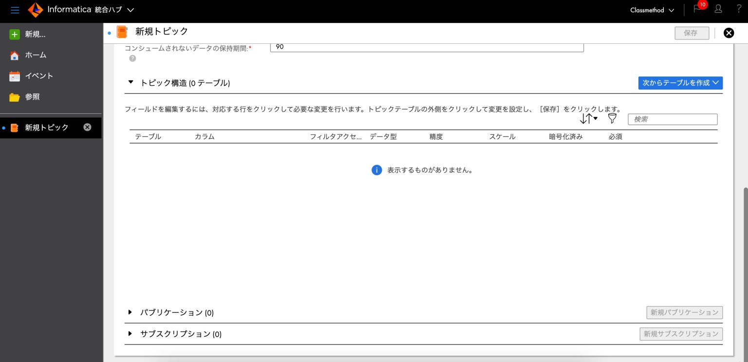 【CIH】データのスパゲティ化を回避せよ！データ統合ハブ「Informatica Cloud Integration Hub」の概要を改めて理解する | DevelopersIO
