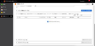 【CIH】データのスパゲティ化を回避せよ！データ統合ハブ「Informatica Cloud Integration Hub」の概要を改めて理解する | DevelopersIO