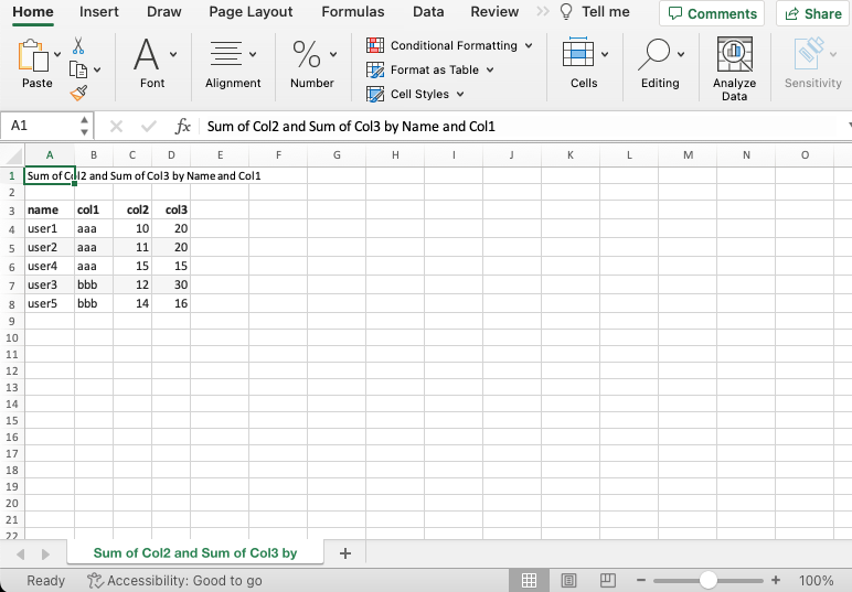 Amazon QuickSight のダッシュボードスナップショット API でも Excel 形式の出力がサポートされたので試してみた | DevelopersIO
