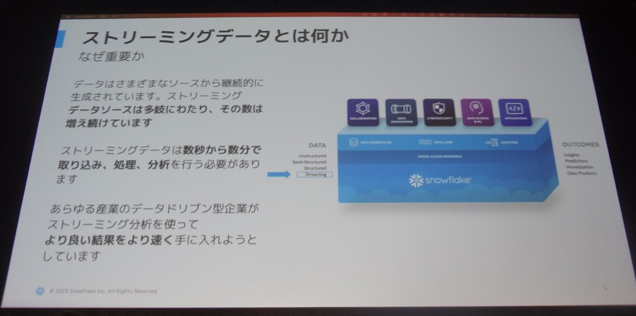 【レポート】最新情報：Snowpipe Streaming with Dynamic Tables – Snowflake Data ...