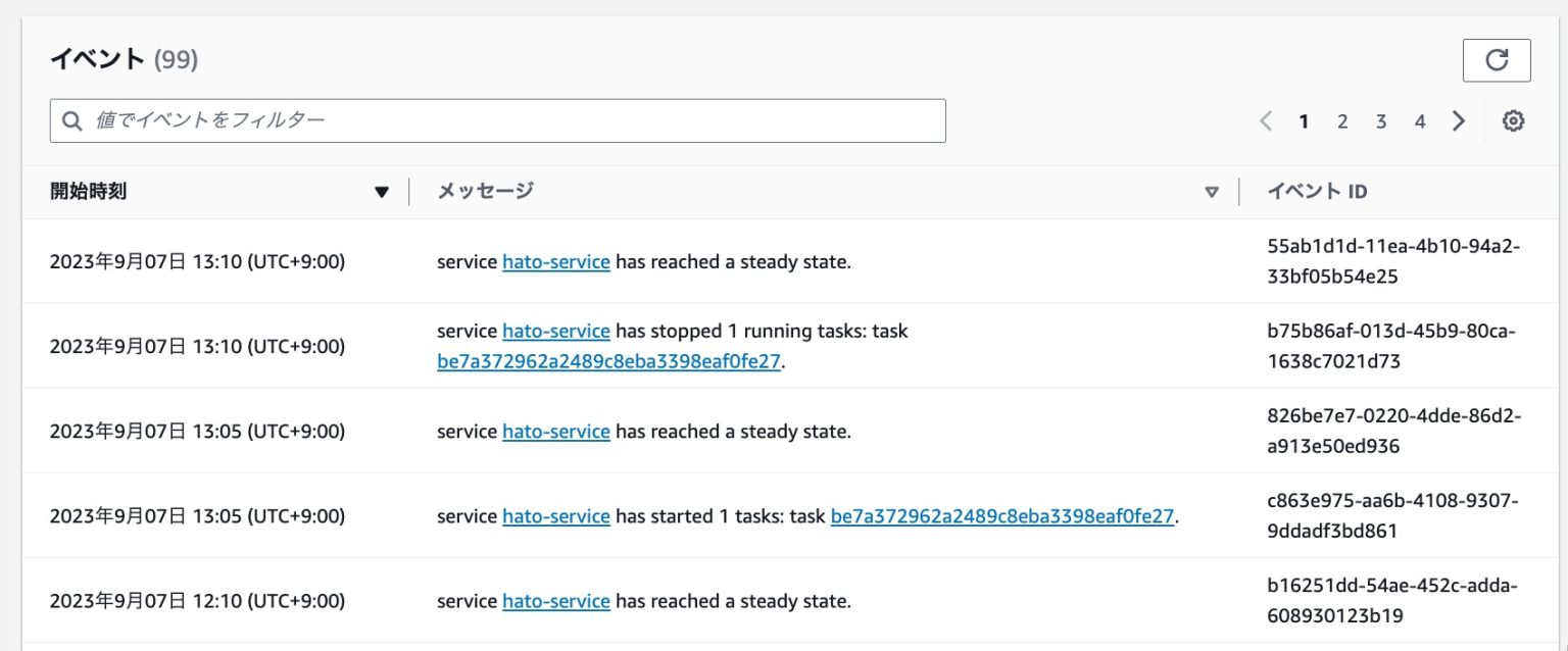 EventBridge Scheduler で ECS タスクの起動と停止を自動化してみた | DevelopersIO