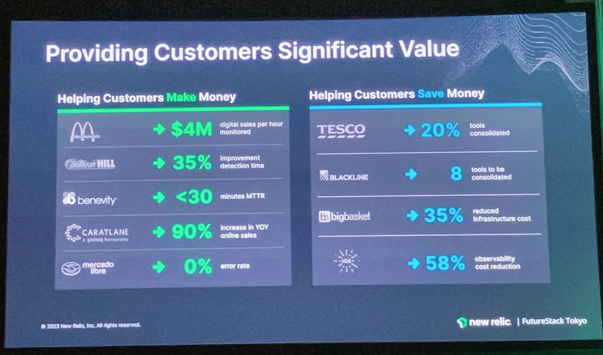 [レポート] FutureStack Tokyo 2023 に聴講者として参加してきました！#New Relic | DevelopersIO