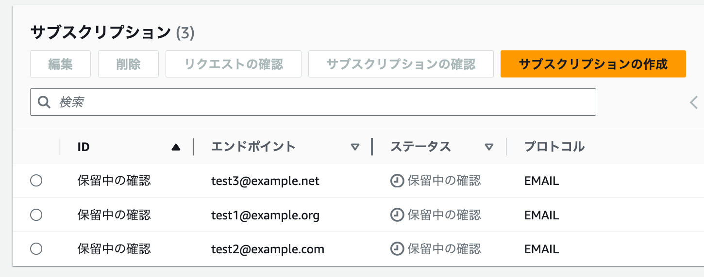 CloudFormationのForEachのループ処理を利用し、パラメータに記載した複数のメールアドレスを1つのSNSトピックに一括登録してみた | DevelopersIO