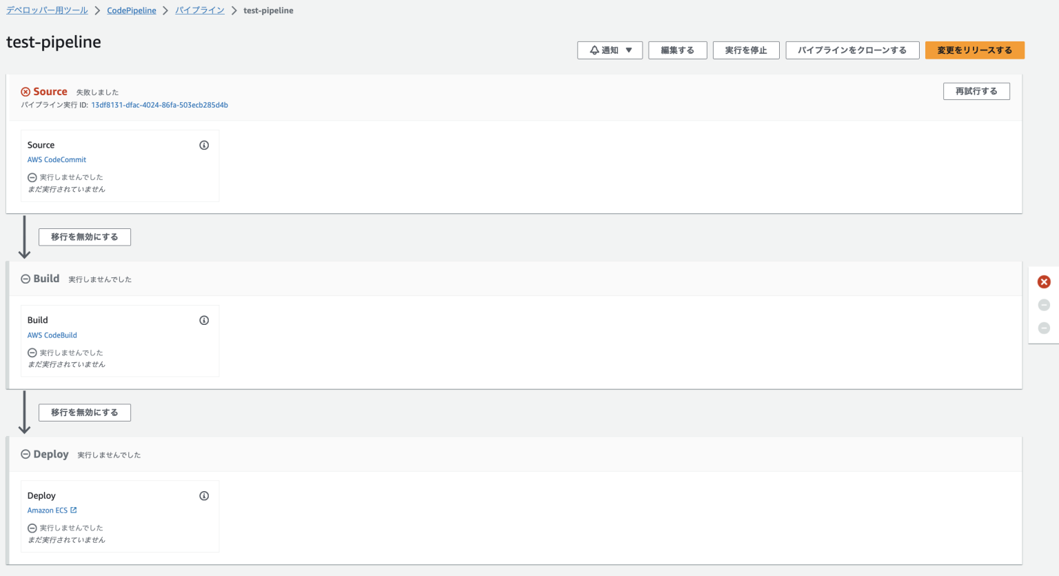 Ecsとcodepipelineのローリングアップデート構成をcdkで実装してみた Developersio 2562