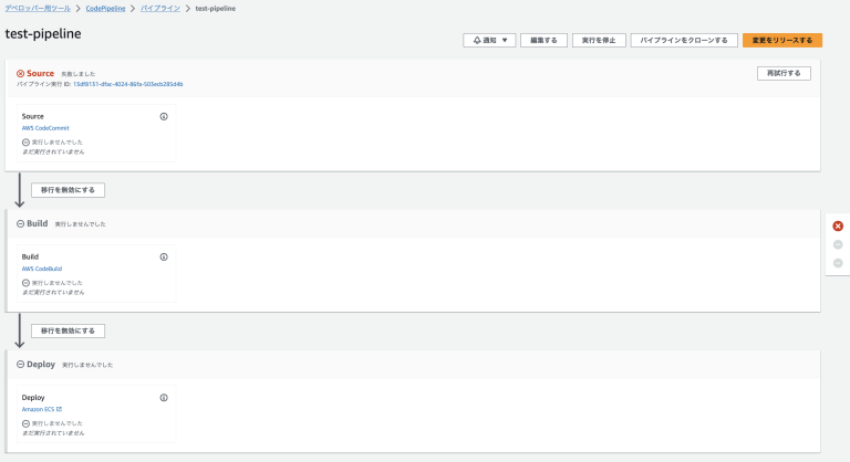 ECSとCodePipelineのローリングアップデート構成をCDKで実装してみた | DevelopersIO