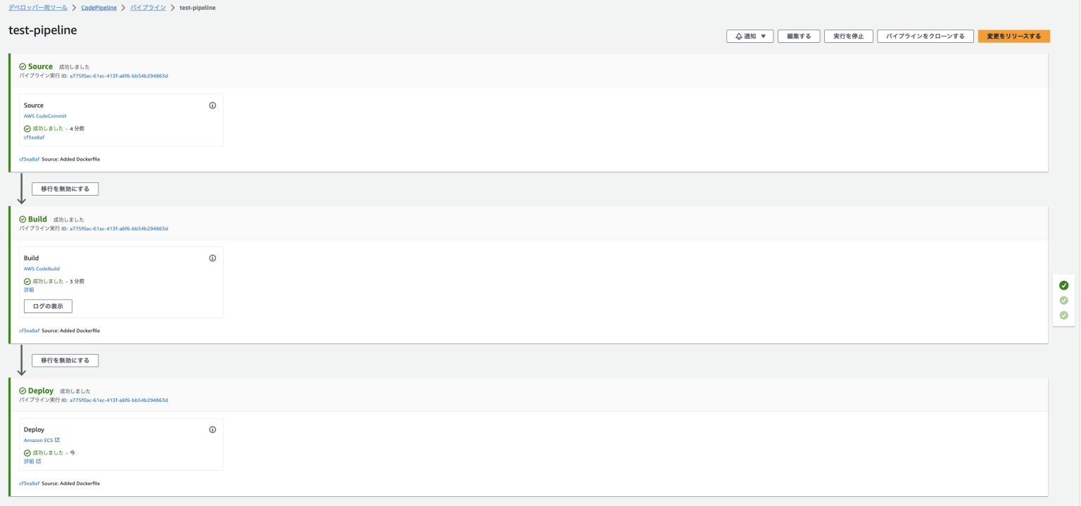 ECSとCodePipelineのローリングアップデート構成をCDKで実装してみた | DevelopersIO