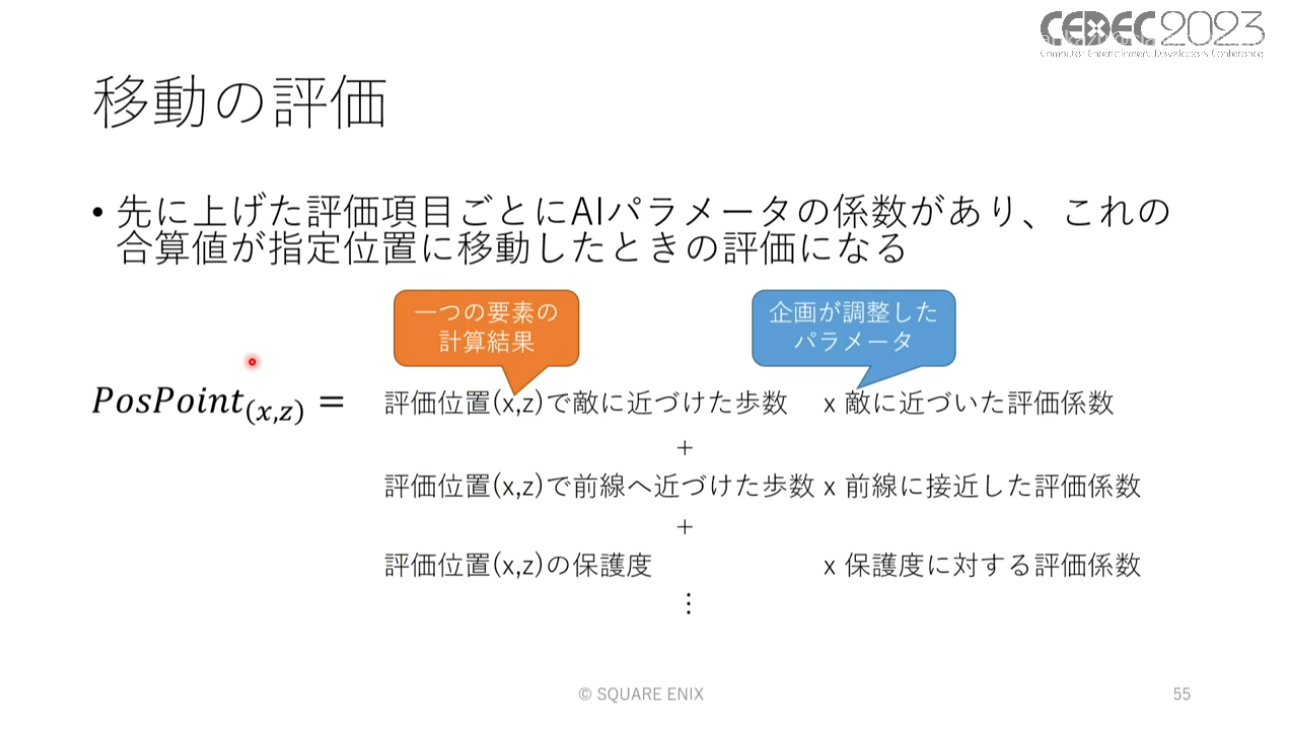 【レポート】 「タクティクスオウガ リボーン」のAI実装事例 #CEDEC2023 #classmethod_game | DevelopersIO