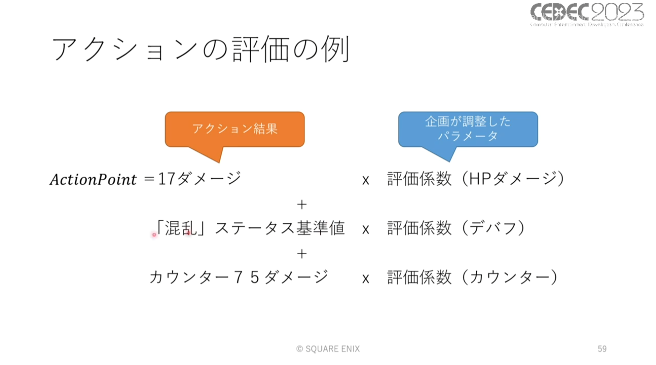【レポート】 「タクティクスオウガ リボーン」のAI実装事例 #CEDEC2023 #classmethod_game | DevelopersIO