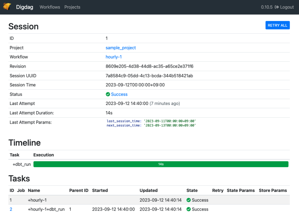 Digdagからタグごとにdbtのモデルをスケジュール実行してAthenaにデータを作成してみる | DevelopersIO