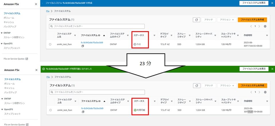 FSx for NetApp ONTAP を作成し、EC2 インスタンス（RHEL9）に NFS マウントしてみた（スタンダード作成 ...