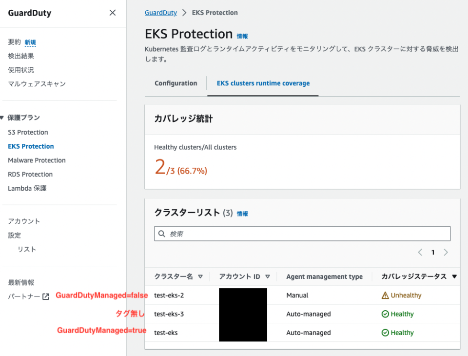 [アップデート]GuardDuty EKS Runtime Monitoring でエージェントを自動インストールするクラスターを選択できるようになりました | DevelopersIO