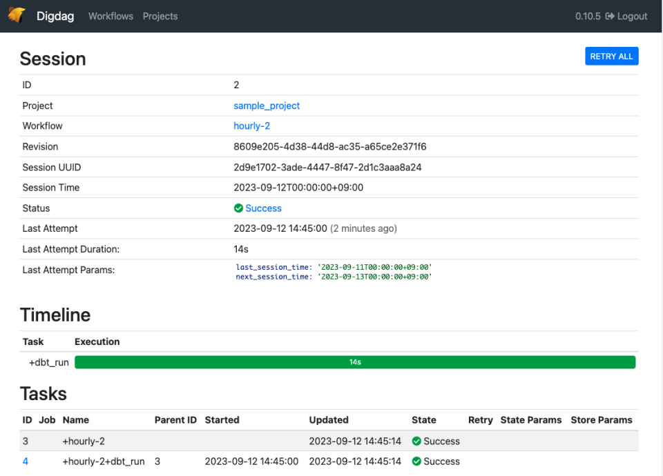 Digdagからタグごとにdbtのモデルをスケジュール実行してAthenaにデータを作成してみる | DevelopersIO