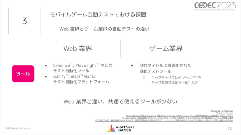 [レポート] AWSクラウドを活用したモバイルゲームの自動テストシステムの構築。『ロマンシング サガ リ・ユニバース』の適用事例セッション #CEDEC2023 #classmethod ...