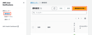 ACM証明書の有効期限切れが近づいてきたイベントをAWS User Notificationsで通知してみた | DevelopersIO