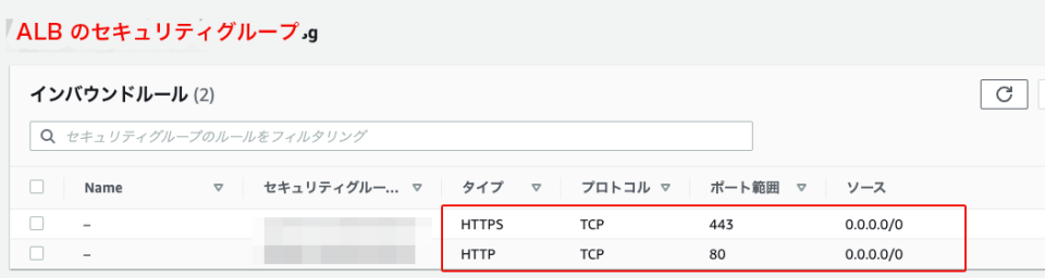 NLB → ALB → EC2 の構成でHTTPS通信を設定してみた（2023年版） | DevelopersIO