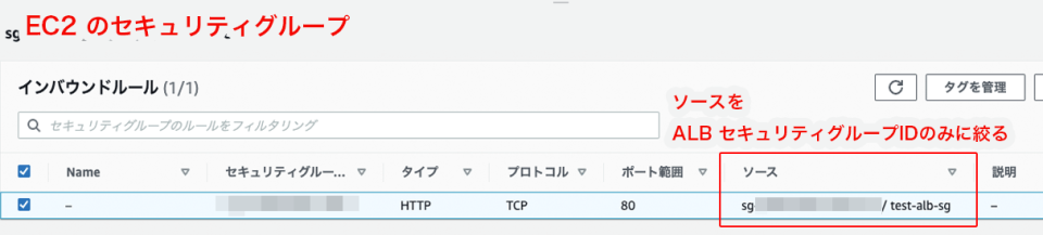 NLB → ALB → EC2 の構成でHTTPS通信を設定してみた（2023年版） | DevelopersIO