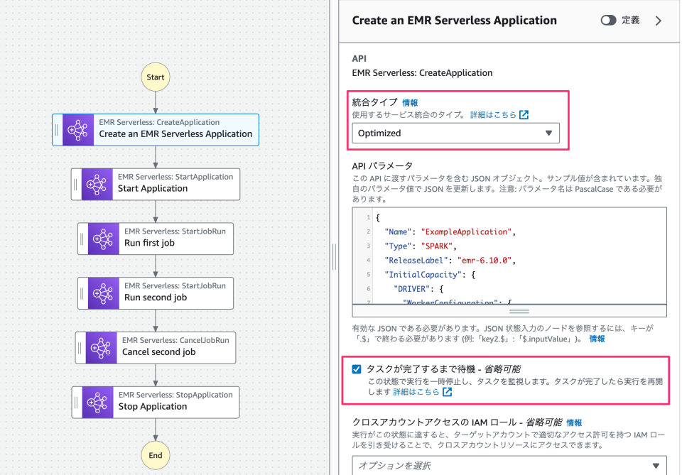 [アップデート] AWS Step Functions の最適化された統合で EMR Serverless がサポートされ、よりシンプルな ...