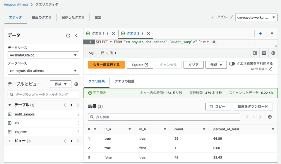 dbt-athenaでAudit_helperのテーブル監査支援機能を試してみた | DevelopersIO