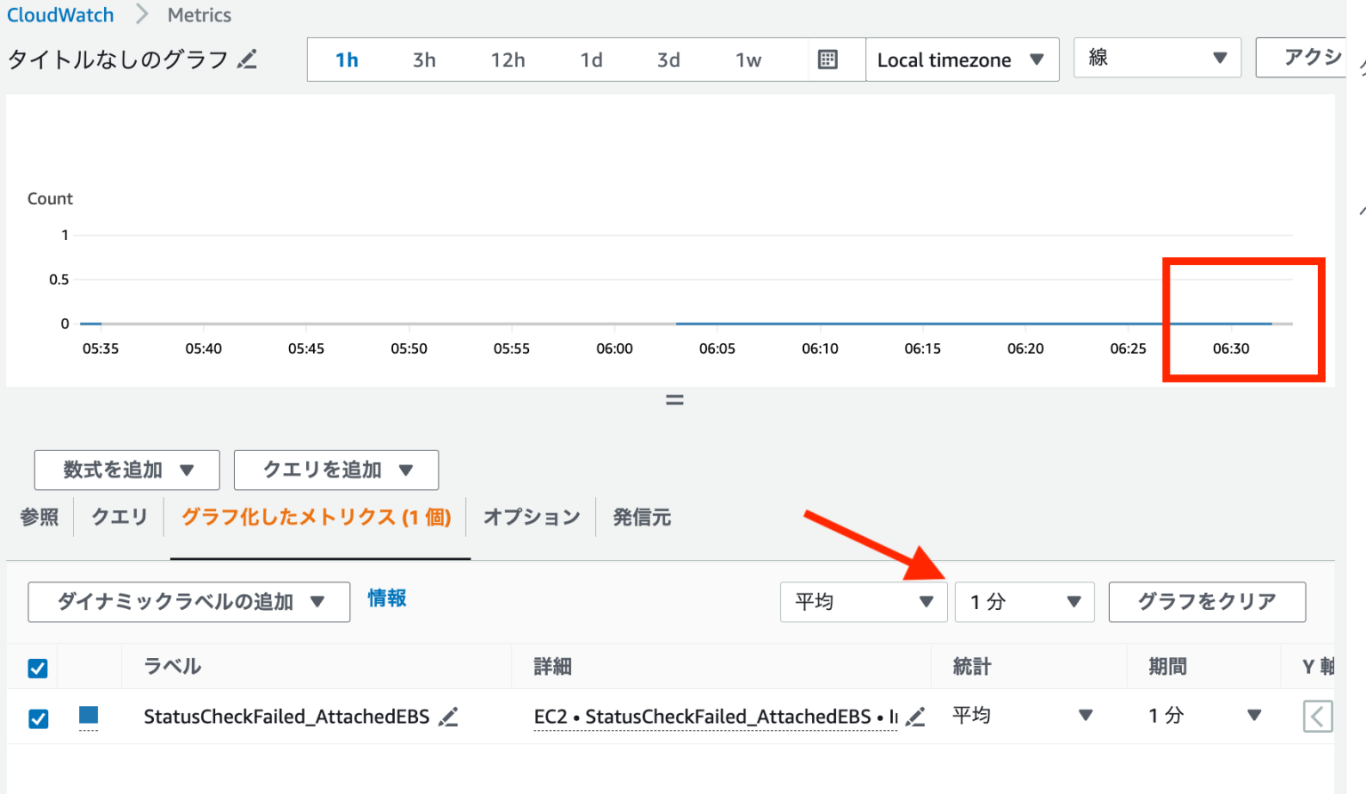 [アップデート]Amazon CloudWatch メトリクスでは、EC2インスタンスからEBSボリュームへの通信の到達性を監視するメトリクスが追加されました | DevelopersIO