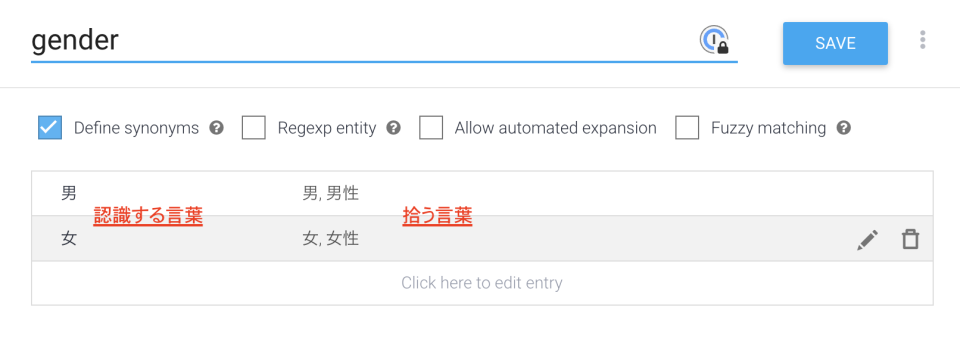 Dialogflowの基礎解説（ダイエット系AIチャットボットアプリの開発）#GoogleCloudNext | DevelopersIO